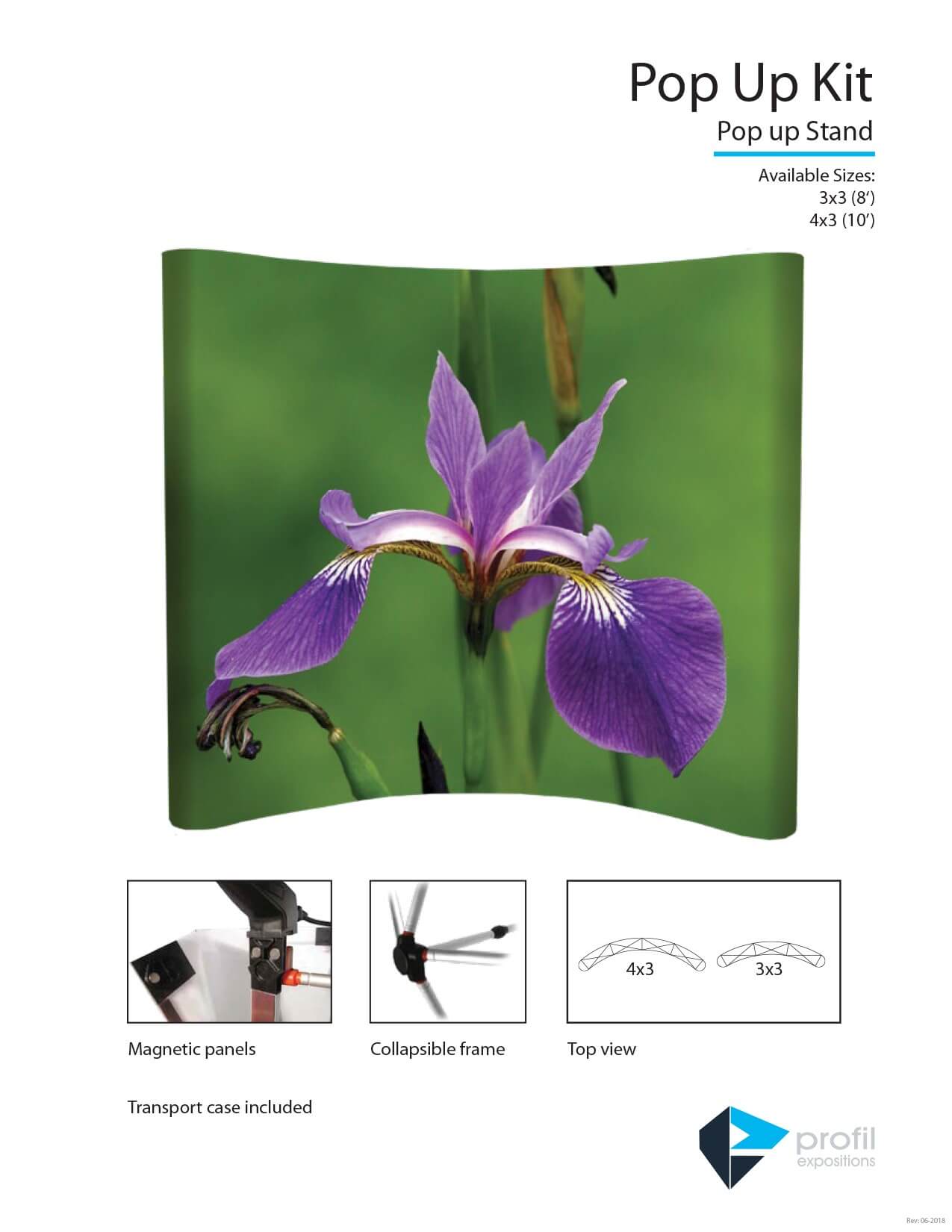 Pop-up kit - Groupe Profil